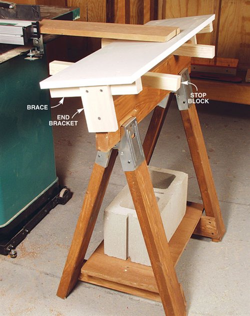 Pivoting Outfeed Support | Popular Woodworking