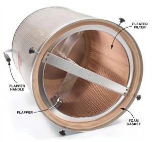 Cartridge Dust Filters | Popular Woodworking