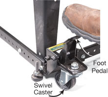 Mobile Bases | Popular Woodworking