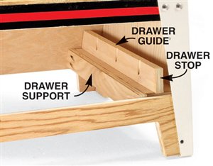 AW Extra 12/6/12 - Compact Turning Center | Popular Woodworking
