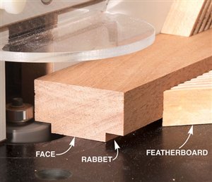 3 Routed Picture Frames | Popular Woodworking