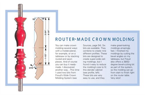 AW Extra 5/16/13 - Showcase | Popular Woodworking