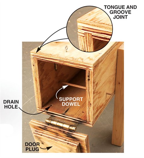 Simple Steam Box | Popular Woodworking