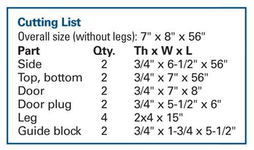 Simple Steam Box | Popular Woodworking