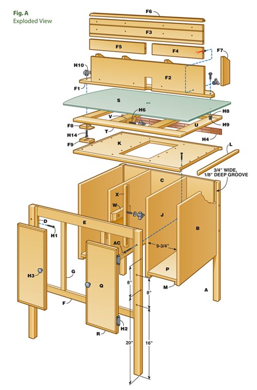Next-Generation Router Table | Popular Woodworking