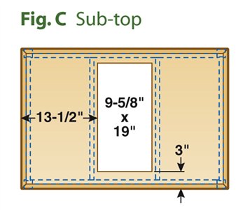 Next-Generation Router Table | Popular Woodworking