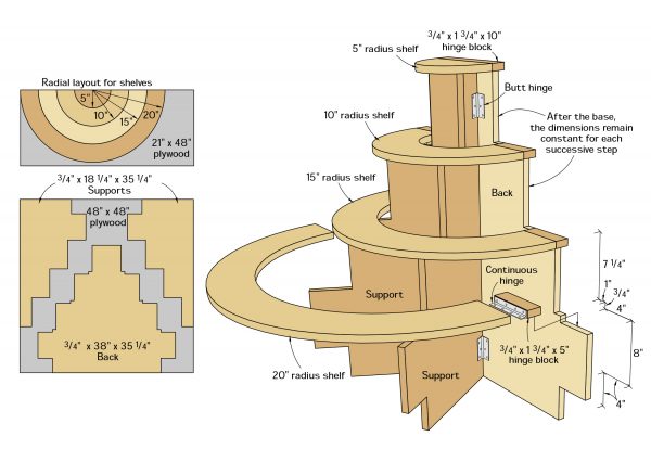Folding Plant Stand | Popular Woodworking