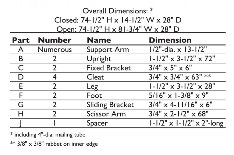 Six Small Shop Solutions | Popular Woodworking