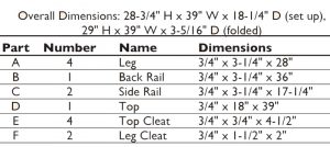 Six Small Shop Solutions | Popular Woodworking