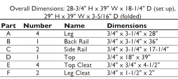 Six Small Shop Solutions | Popular Woodworking