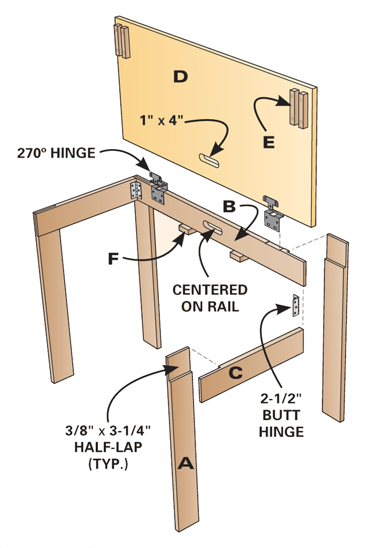 Six Small Shop Solutions | Popular Woodworking