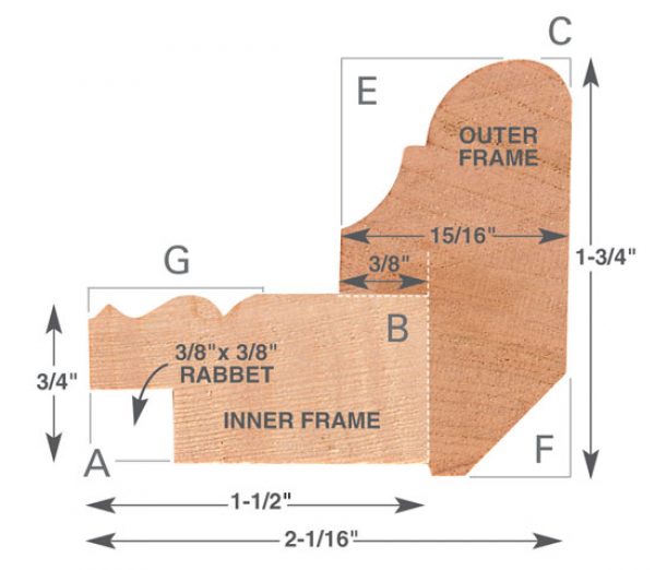 3 Routed Picture Frames | Popular Woodworking
