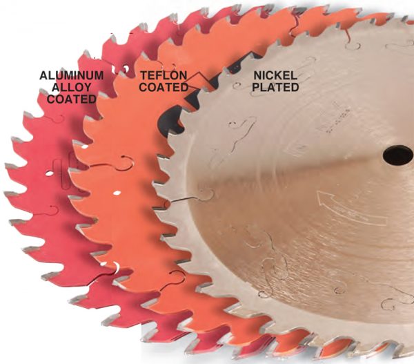 Essential Table Saw Blades | Popular Woodworking