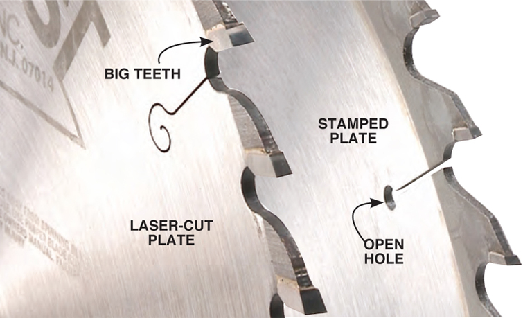 Essential Table Saw Blades | Popular Woodworking