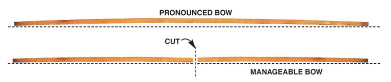 19 Tips for Buying and Using Rough Lumber | Popular Woodworking