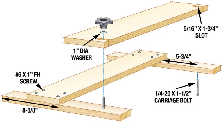 11 Tips to Help You Master Dadoes and Rabbets | Popular Woodworking