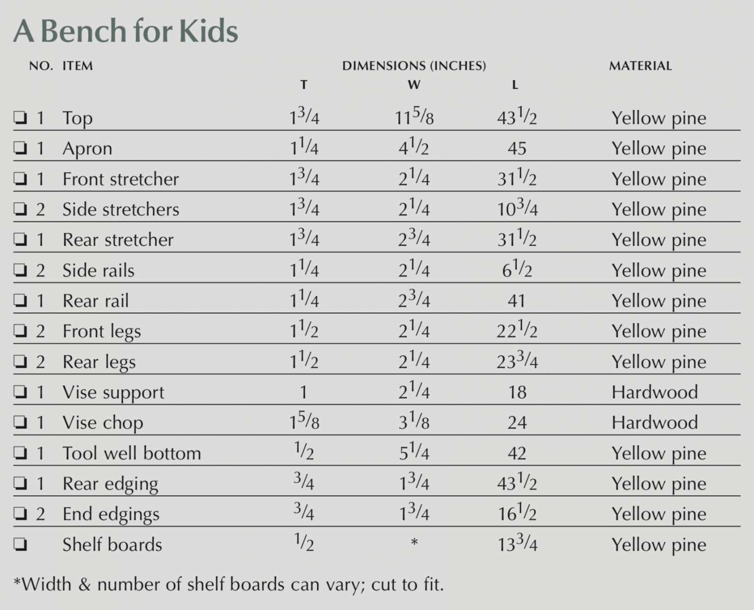 A Bench for Kids | Popular Woodworking