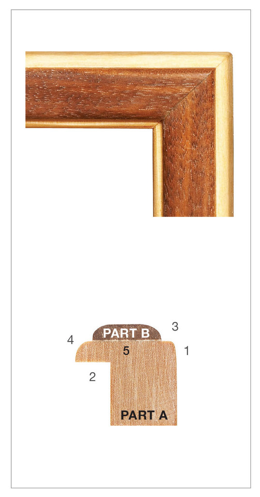 12 Weekend Picture Frames | Popular Woodworking