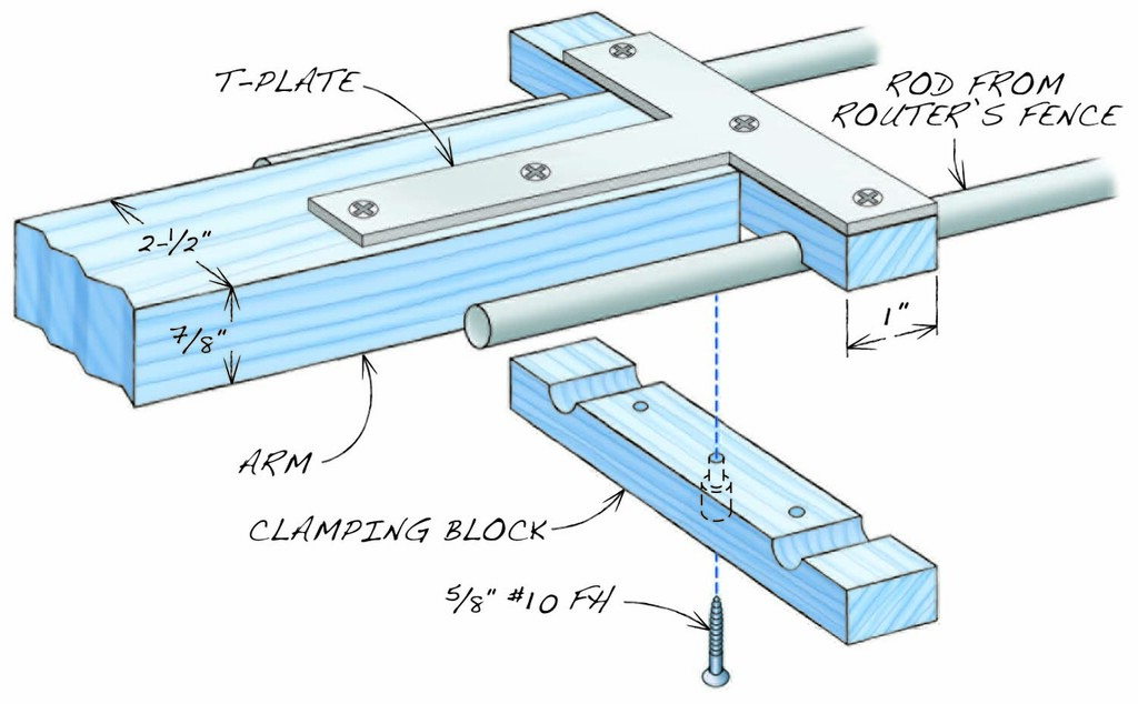 How to Rout a Large Arc | Popular Woodworking