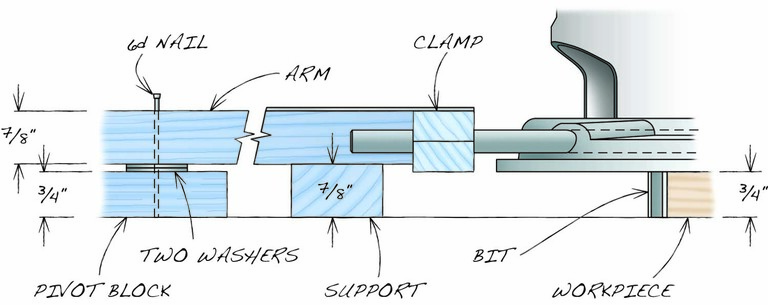 How to Rout a Large Arc | Popular Woodworking