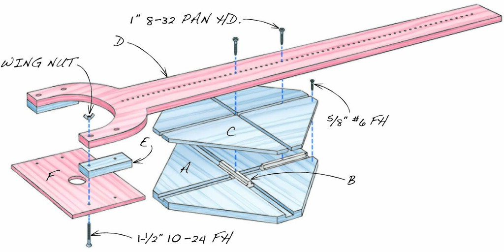 The Amazing Elliptical Jig | Popular Woodworking