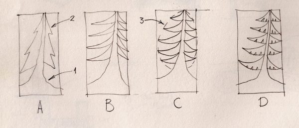A Holiday Tree From Half a Branch | Popular Woodworking