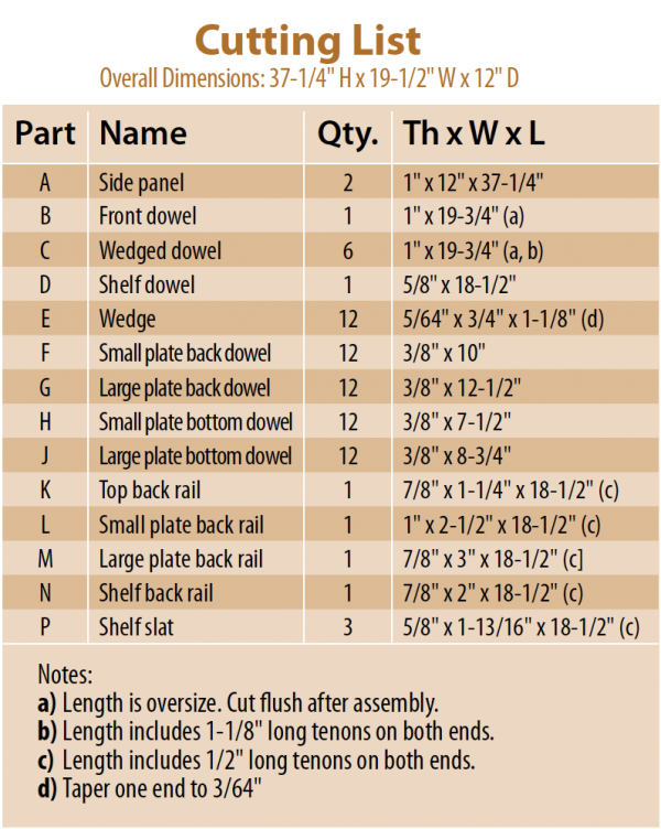Wall-Mount Plate Rack | Popular Woodworking