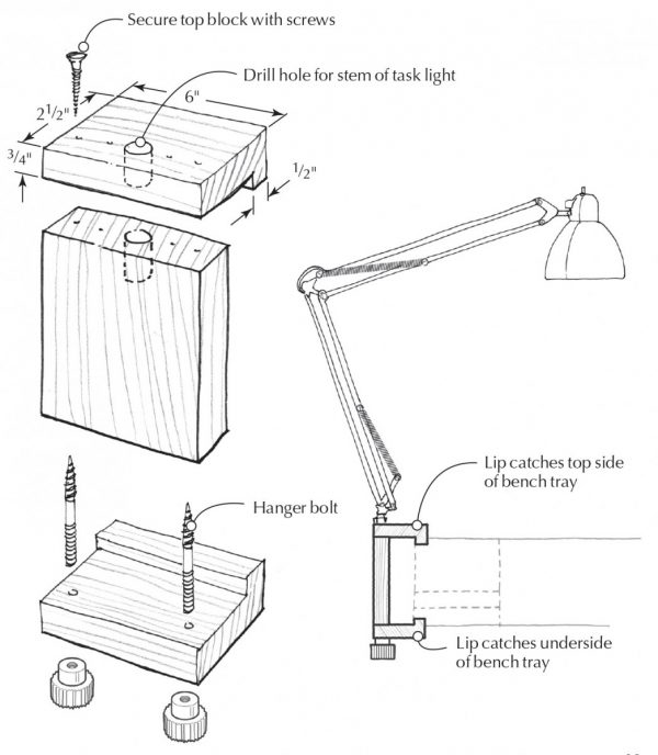 Sliding Bench-light Block | Popular Woodworking