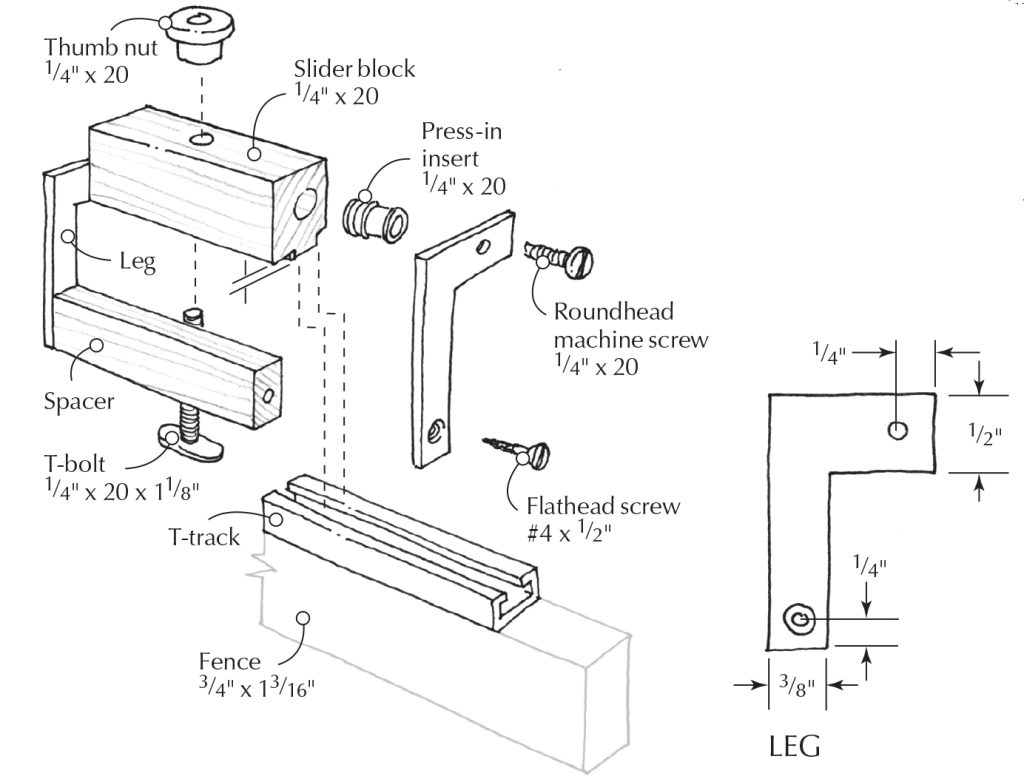 Shop-made Flip Stop | Popular Woodworking