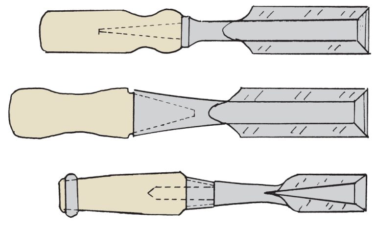 Everything You’ve Ever Wanted to Know About Chisels | Popular Woodworking