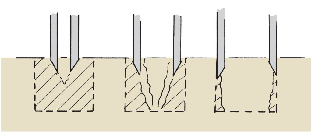 Everything You’ve Ever Wanted to Know About Chisels | Popular Woodworking