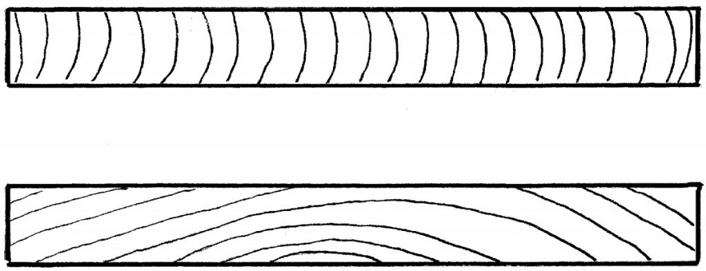 Make the Most of Figured Maple | Popular Woodworking