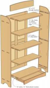 Craftsman Bookcase | Popular Woodworking