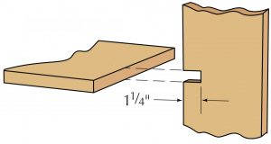 Easy-to-Build Contemporary Bookshelves