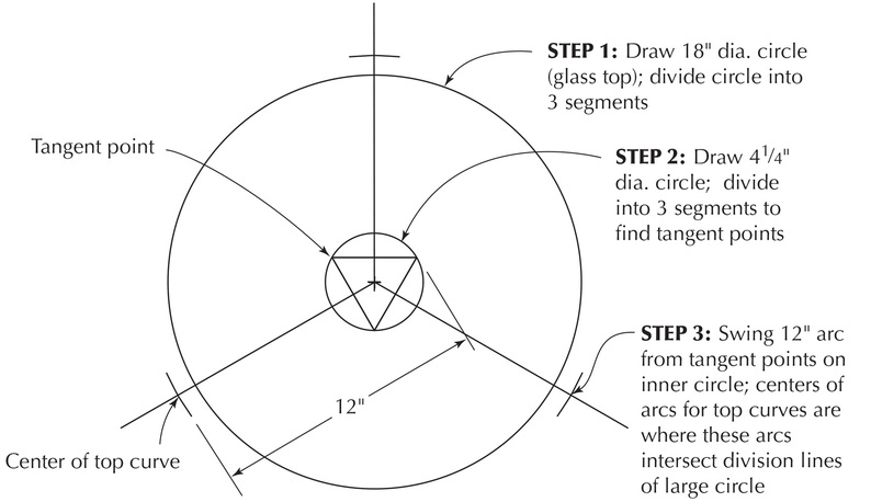Three-legged Occasional Table | Popular Woodworking