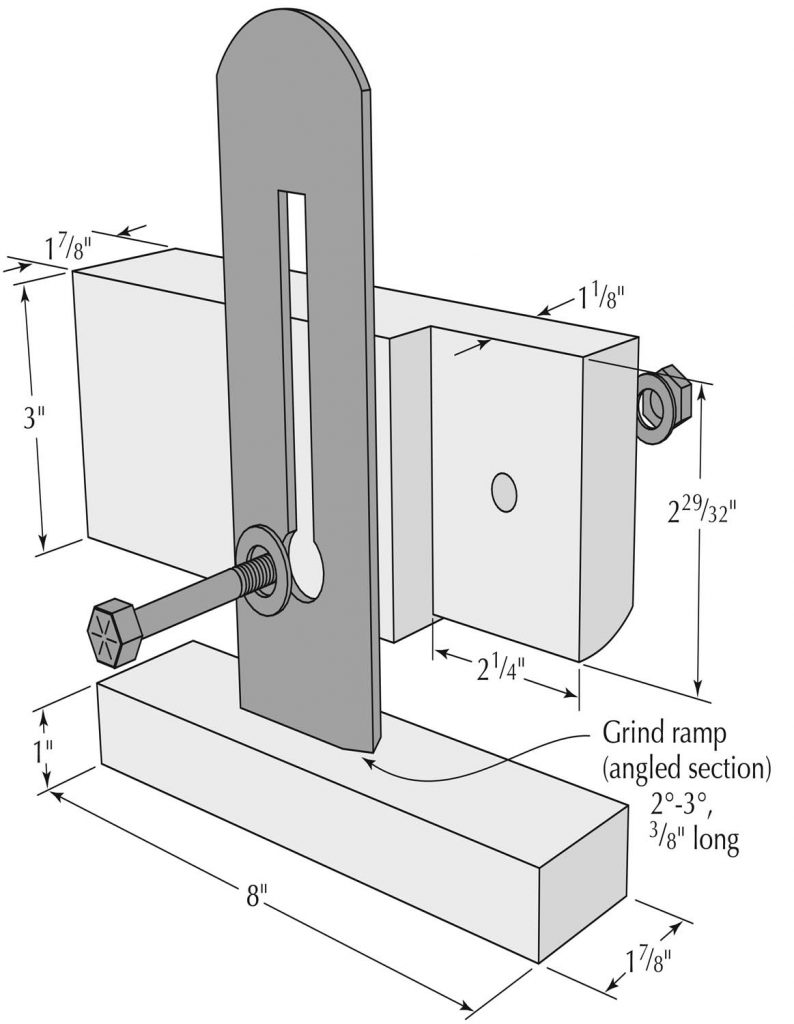 New Uses for Old Handplanes | Popular Woodworking
