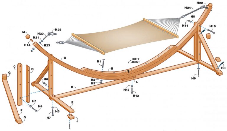 Hammock Stand | Popular Woodworking