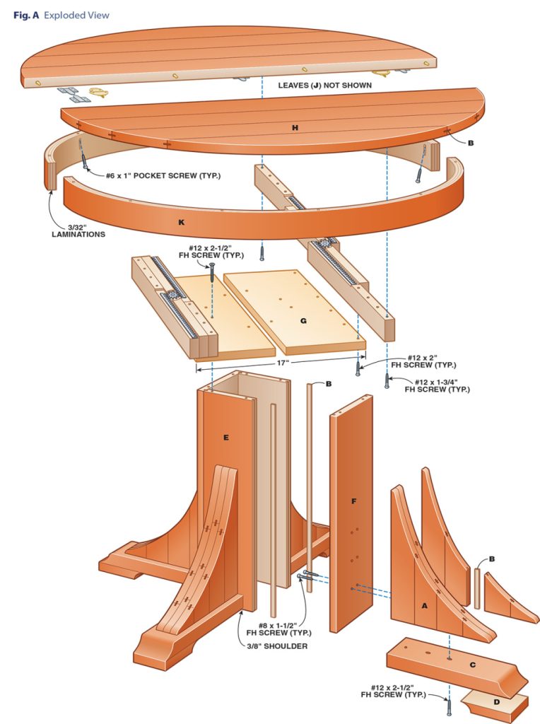 Mission Oak Dining Table | Popular Woodworking