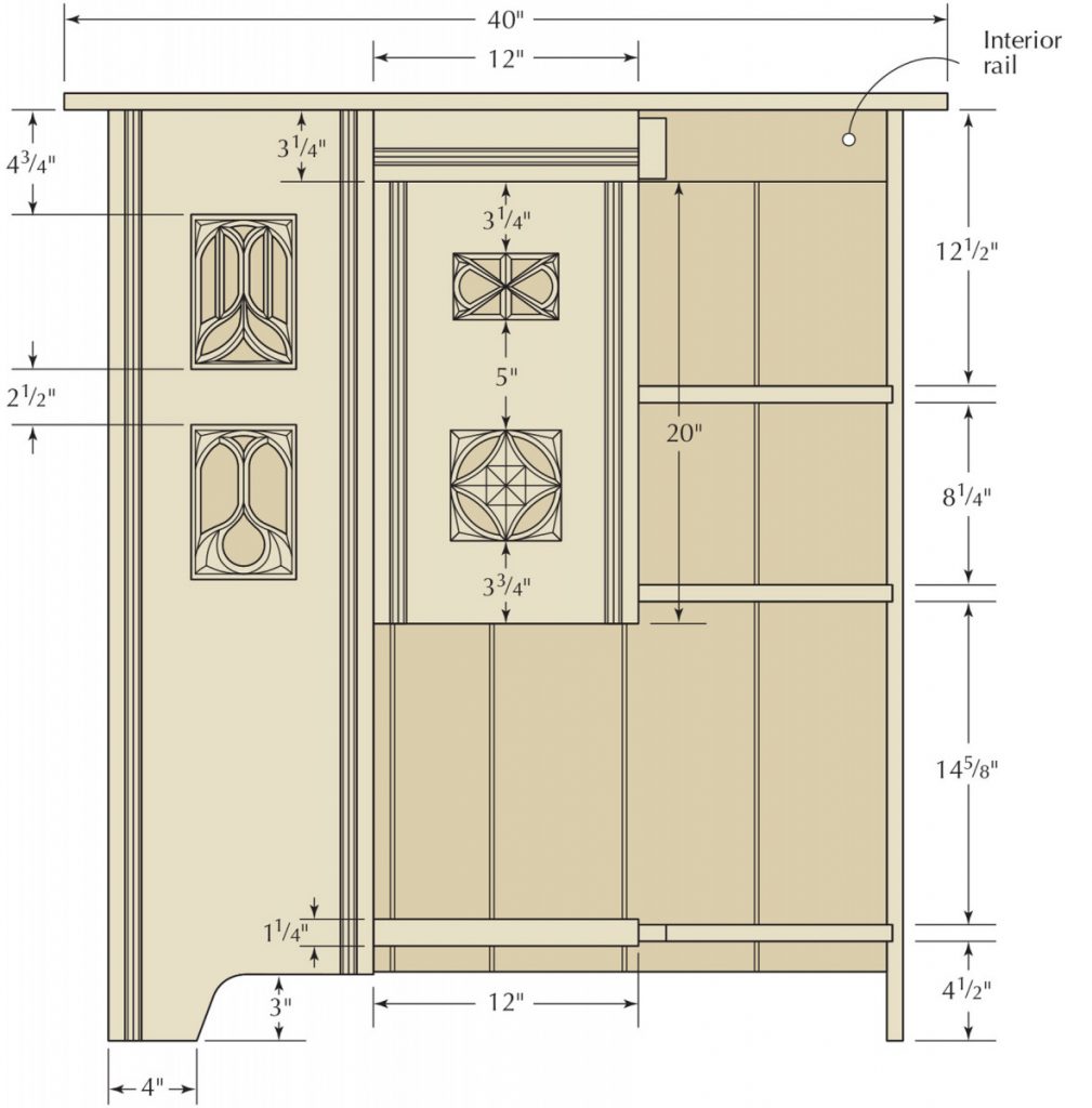 American Gothic | Popular Woodworking