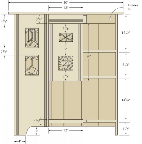 American Gothic | Popular Woodworking