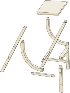 Curve Appeal | Popular Woodworking