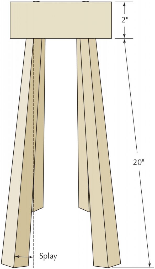 Compound Angles; No Math | Popular Woodworking