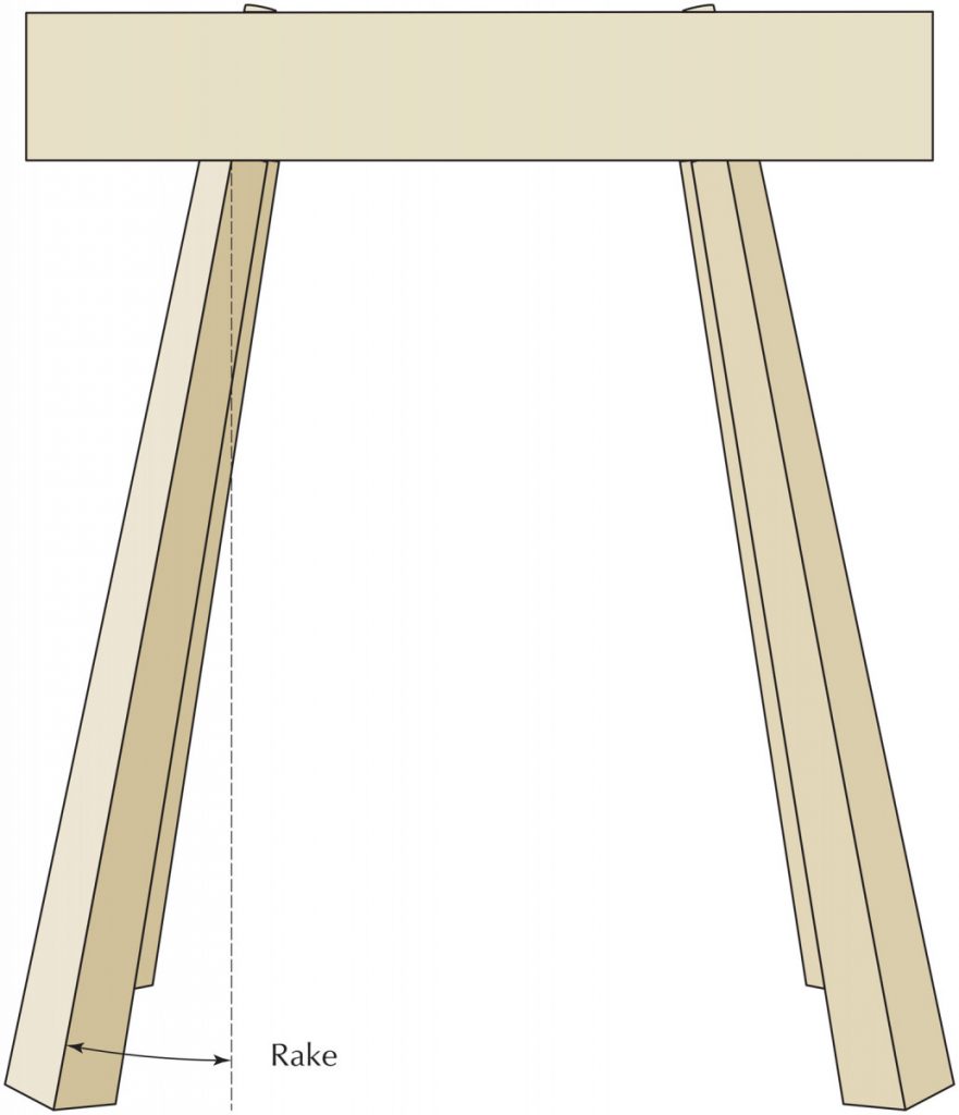 Compound Angles; No Math | Popular Woodworking