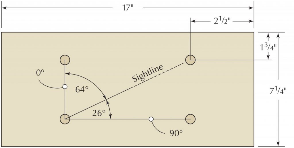 Compound Angles; No Math | Popular Woodworking