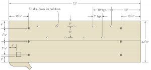 Knockdown English Workbench | Popular Woodworking
