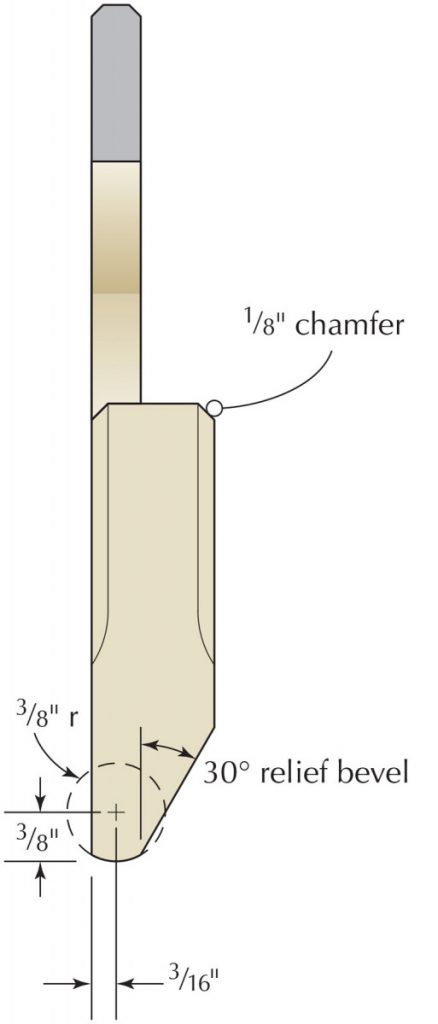 Roubo Hollows & Rounds | Popular Woodworking