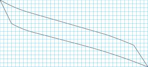 Arts & Crafts Occasional Table | Popular Woodworking