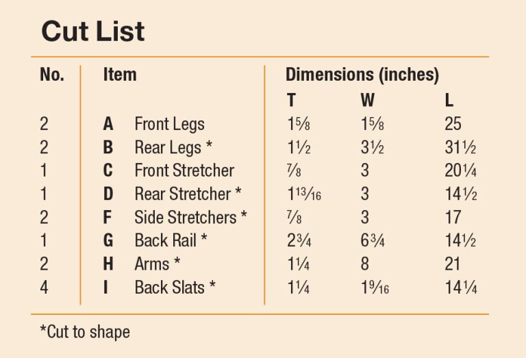 The Straightest Path to a Great Chair | Popular Woodworking