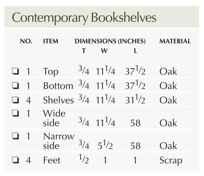 Easy-to-Build Contemporary Bookshelves