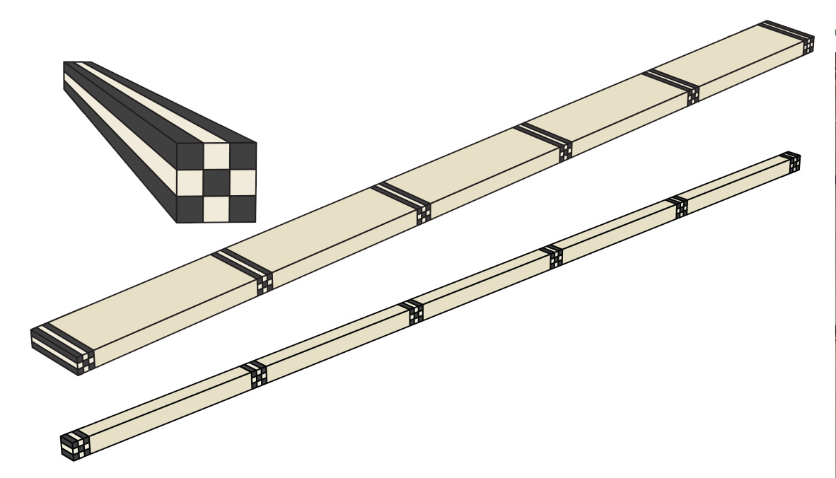 Profiled Inlays | Popular Woodworking